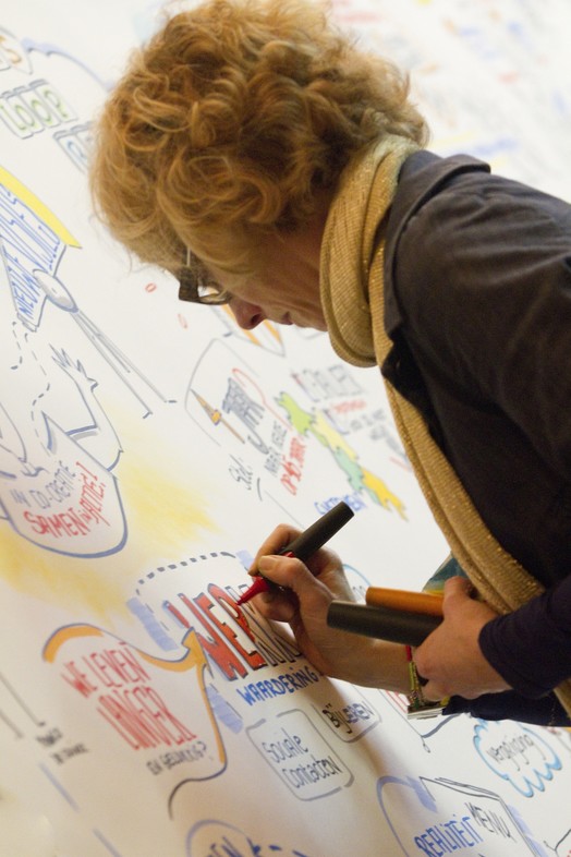 Visual Harvesting - ervaringen van opleidingen, trainingen en cursussen ...